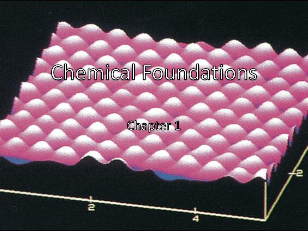 PPT - Chapter 1 PowerPoint Presentation, free download - ID:3162899