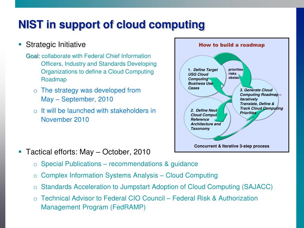 PPT - NIST in support of cloud computing PowerPoint Presentation, free ...