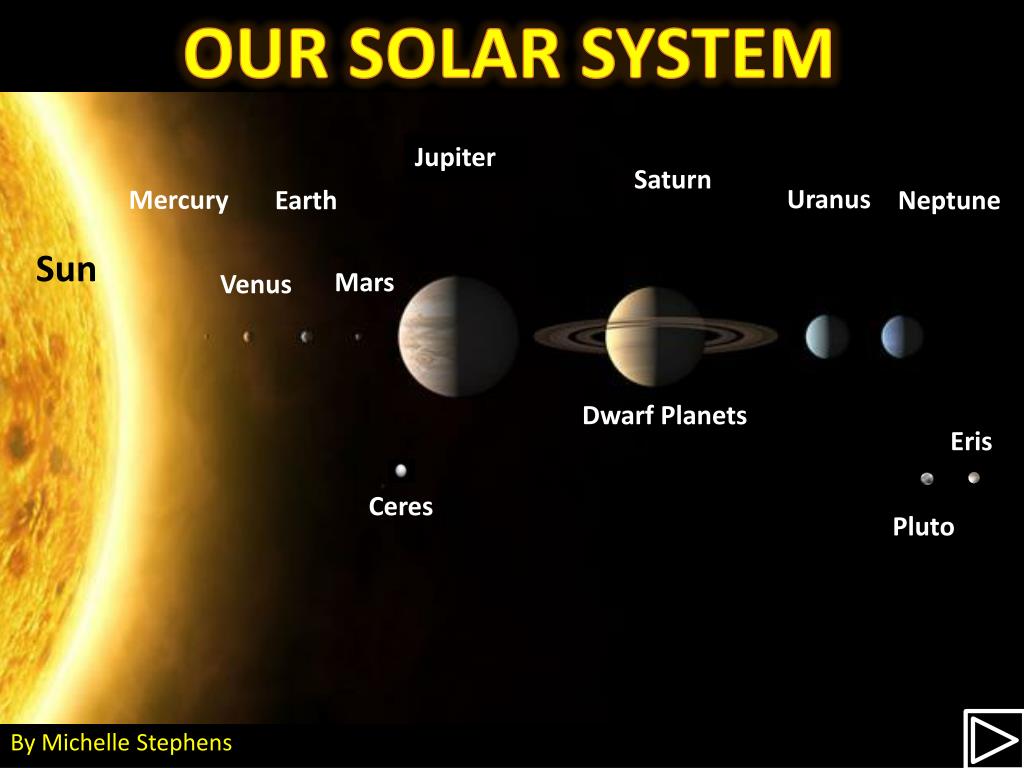 PPT - Mercury PowerPoint Presentation, free download - ID:3167578