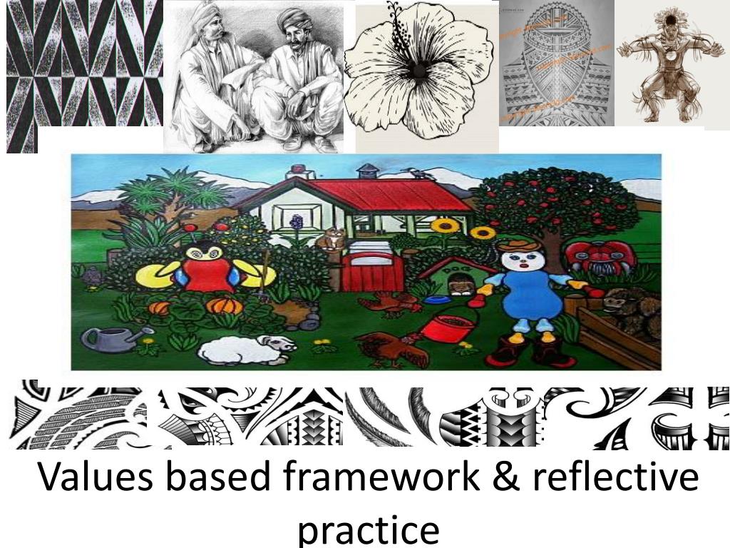 PPT - Values based framework & reflective practice PowerPoint ...