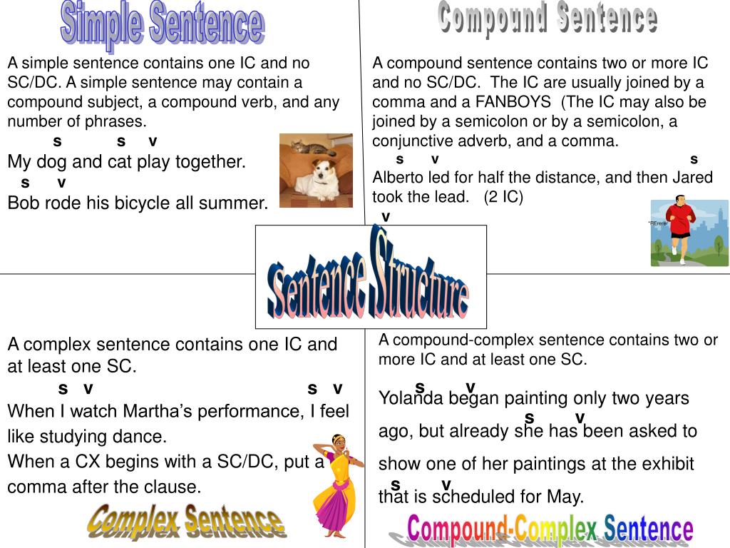PPT - Simple Sentence PowerPoint Presentation, free download - ID:3175948