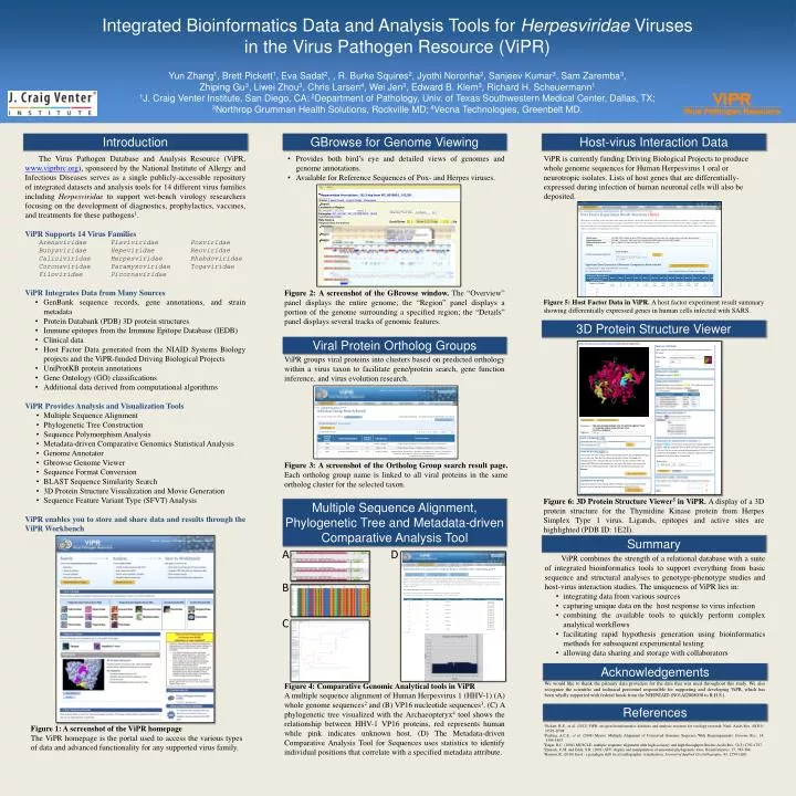 PPT Integrated Bioinformatics Data And Analysis Tools For PPT Integrated Bioinformatics Data And Analysis Tools For