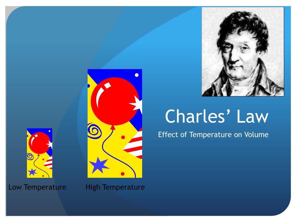 PPT - Charles’ Law PowerPoint Presentation, free download - ID:3180582