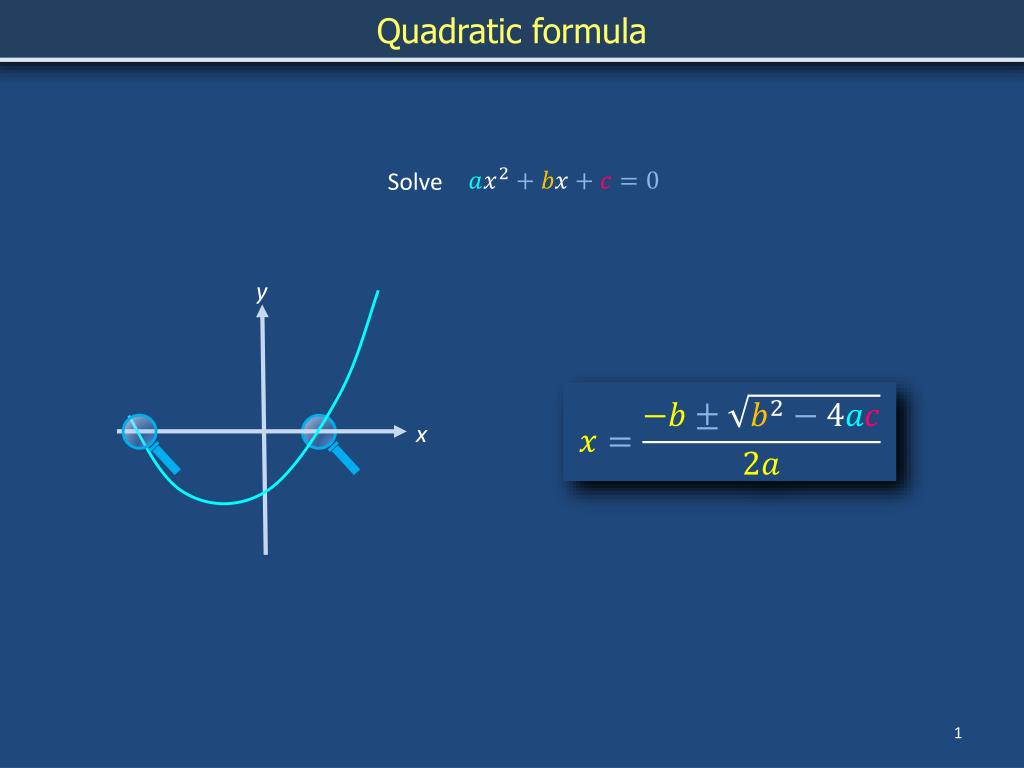 PPT - Geometric Interpretation and Analytic Solution of the Quadratic ...