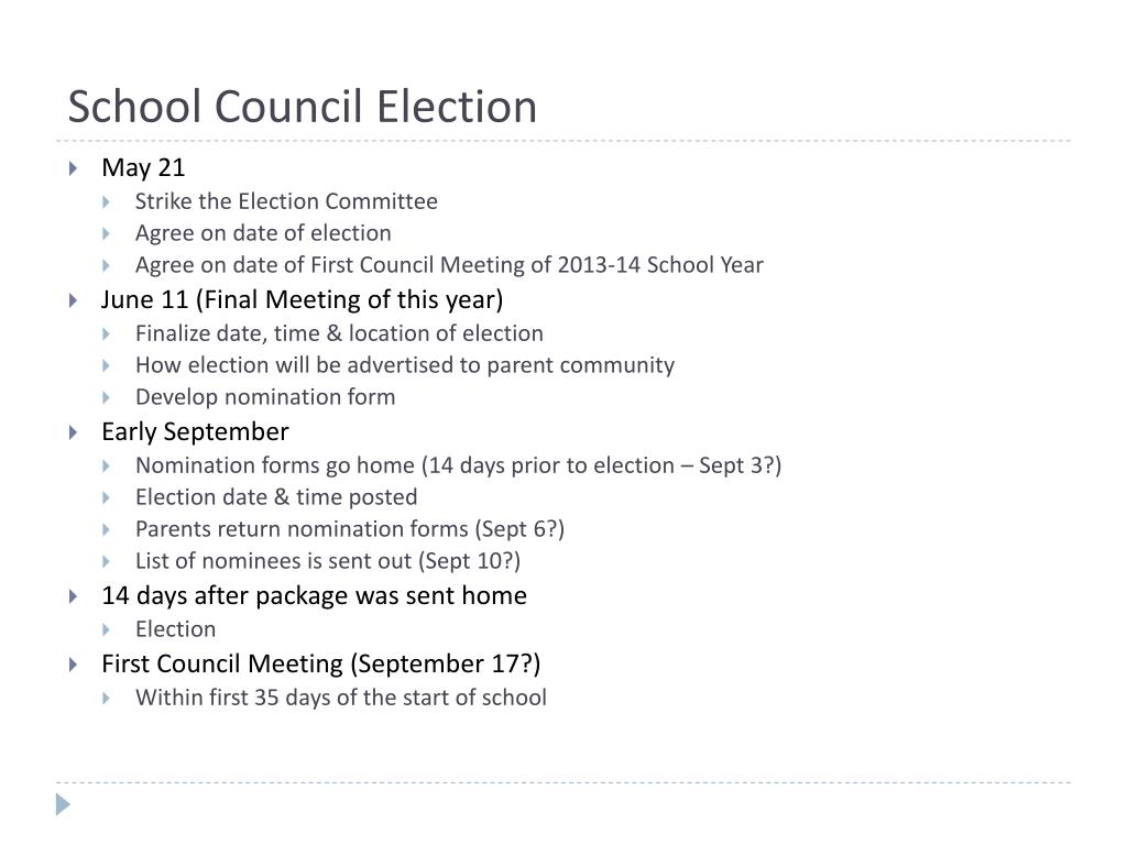 PPT - School Council Election PowerPoint Presentation, free download ...