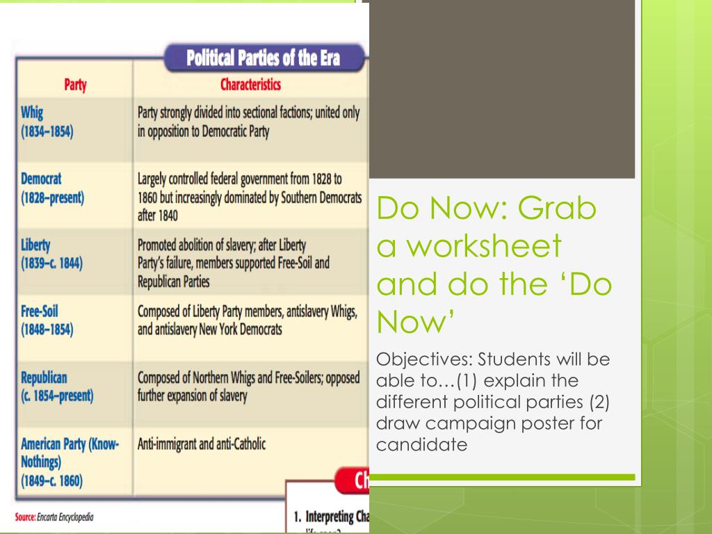 PPT - Do Now: Grab a worksheet and do the ‘Do Now’ PowerPoint ...