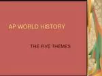 PPT - AP World History: New Imperialism 1884 - 1914 PowerPoint ...