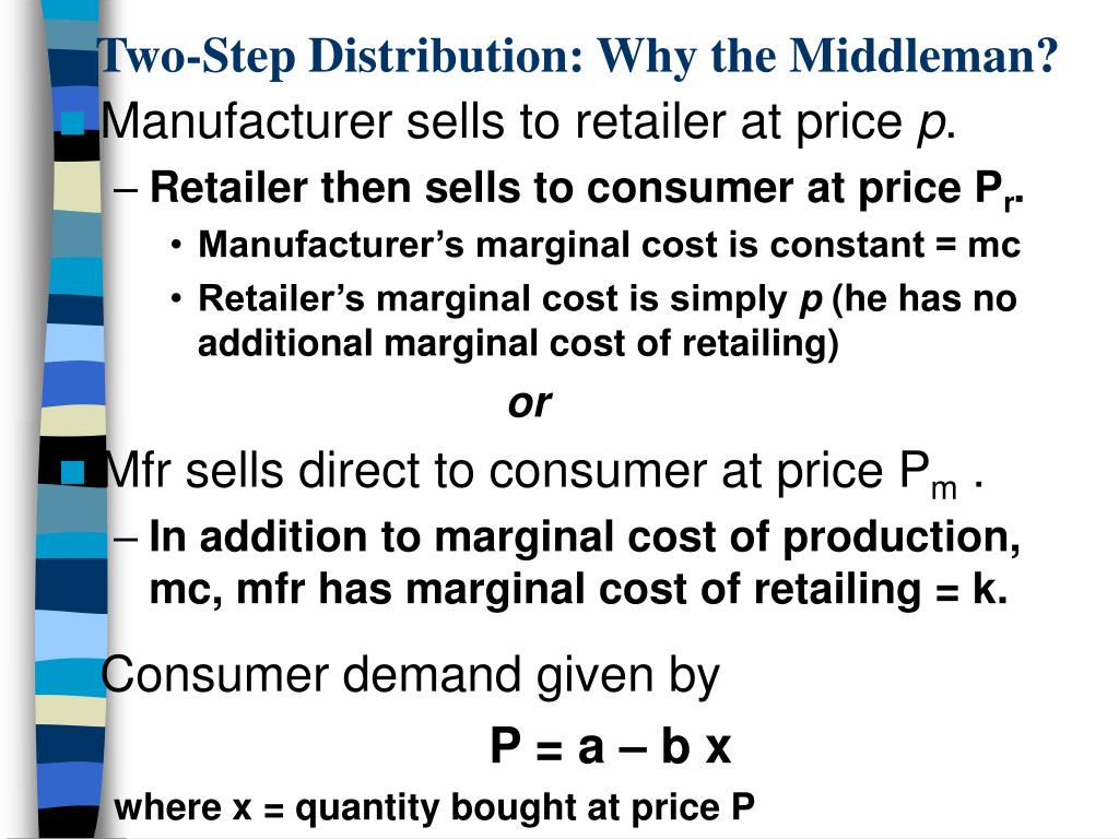 PPT - Two-Step Distribution: Why the Middleman? PowerPoint Presentation - ID:3197994
