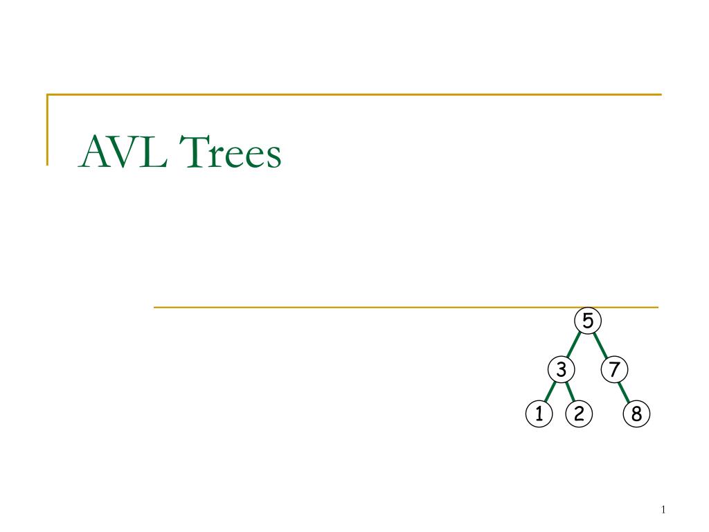 PPT - AVL Trees PowerPoint Presentation, free download - ID:3203204