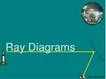 PPT - TA Diagrams PowerPoint Presentation, free download - ID:7085361
