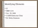PPT - Identifying Poetry Elements PowerPoint Presentation, free ...