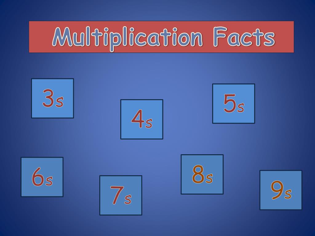 PPT - Multiplication Facts PowerPoint Presentation, free download - ID ...