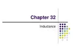PPT - Chapter 32 PowerPoint Presentation, free download - ID:5687744