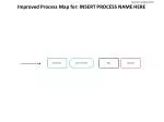 PPT - Insert Molding Process PowerPoint Presentation, free download ...