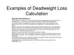 PPT - Deadweight Loss: Sources and Solutions PowerPoint Presentation ...