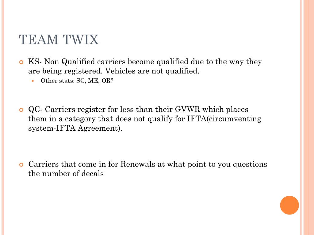 PPT - TEAM TWIX PowerPoint Presentation, free download - ID:3215205