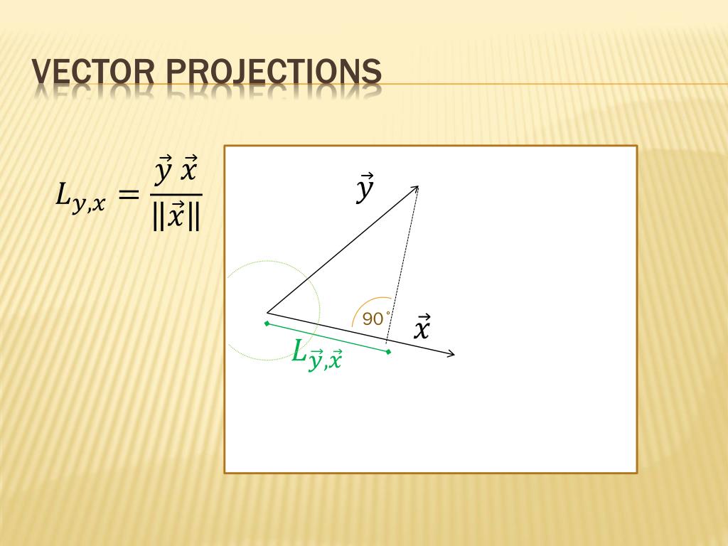PPT - VecTOR PROJECTionS PowerPoint Presentation, free download - ID ...