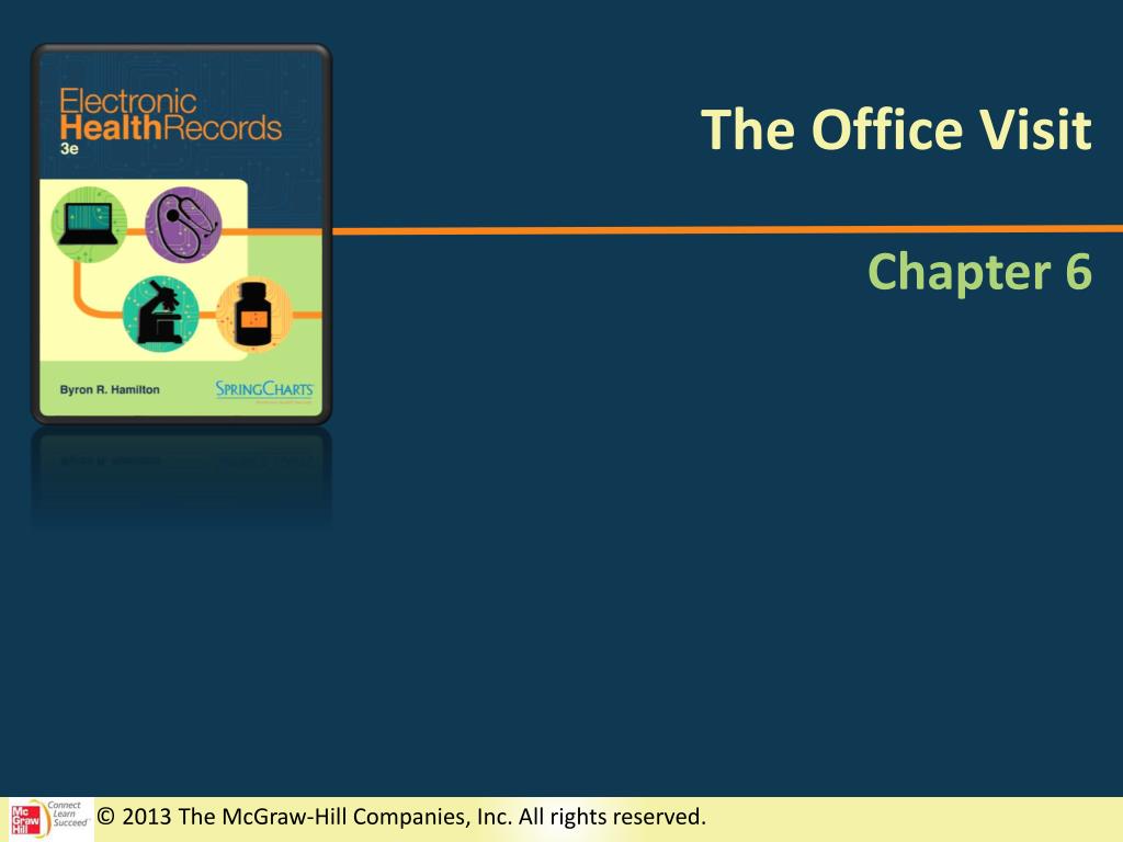 PPT - The Office Visit PowerPoint Presentation, free download - ID:3218656