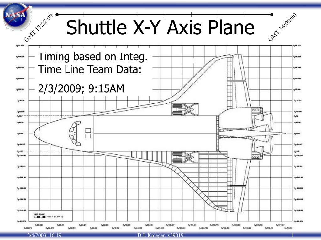 PPT - Shuttle X-Y Axis Plane PowerPoint Presentation, free download ...