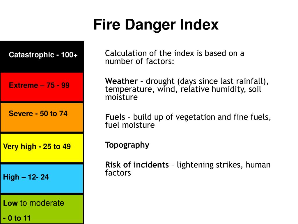 PPT - Fire Danger Index PowerPoint Presentation, free download - ID:3225717