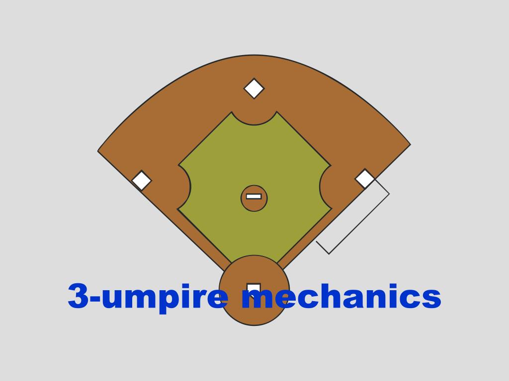 PPT - 3-umpire mechanics PowerPoint Presentation, free download - ID ...