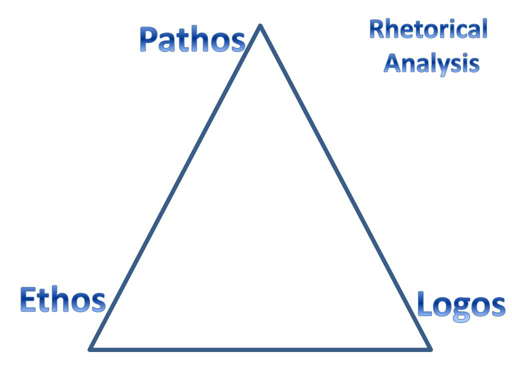 PPT - Ethos PowerPoint Presentation, free download - ID:3231104