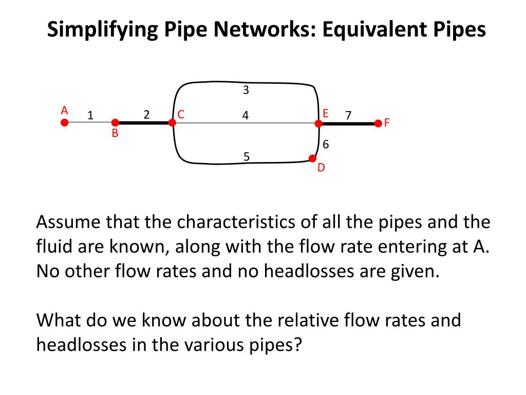 PPT - Simplifying Pipe Networks: Equivalent Pipes PowerPoint ...