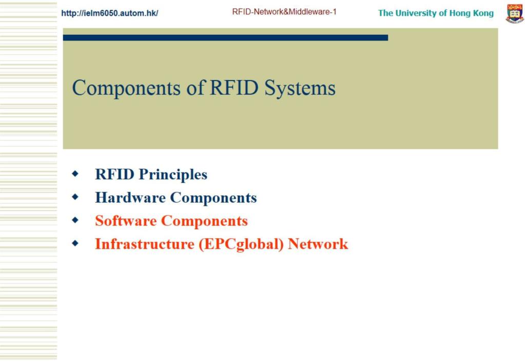 PPT - Components of RFID Systems PowerPoint Presentation, free download ...