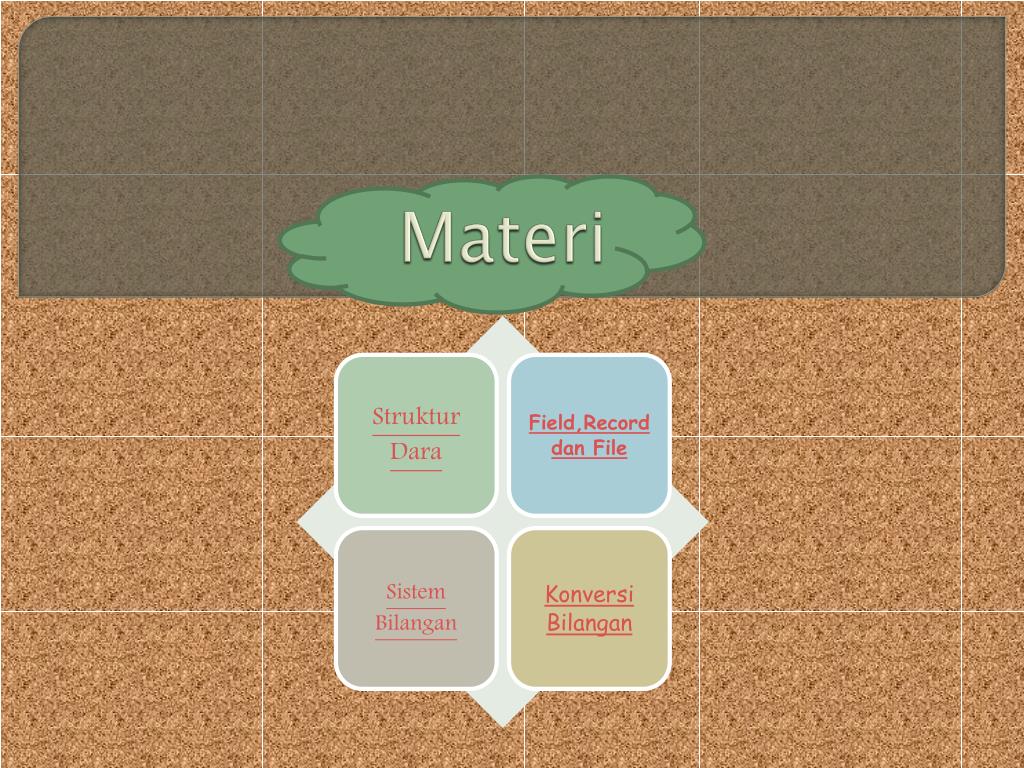 PPT - Materi PowerPoint Presentation, free download - ID:3243678