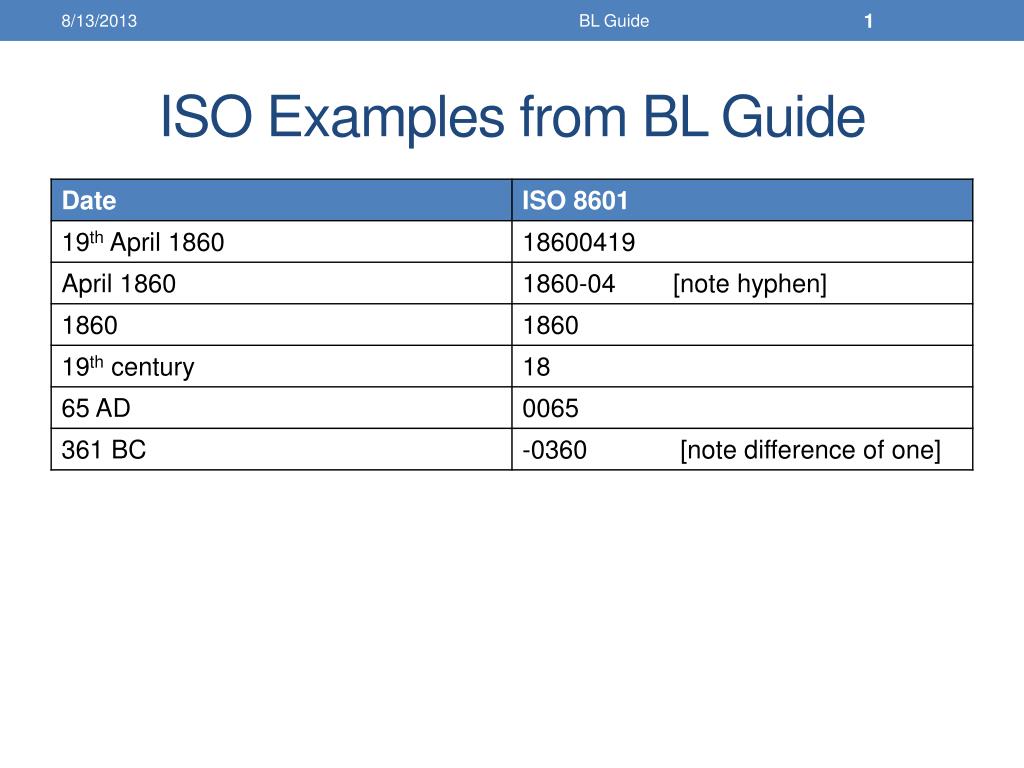 PPT - ISO Examples from BL Guide PowerPoint Presentation, free download ...