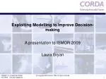 PPT - Data Analytics To Improve Decision-Making PowerPoint Presentation - ID:11673320