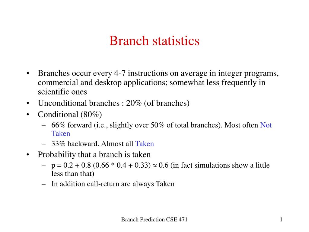 PPT - Branch statistics PowerPoint Presentation, free download - ID:3263743