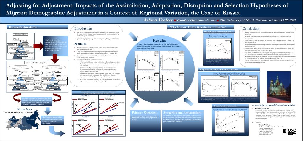 PPT - Southern PowerPoint Presentation, free download - ID:3271985