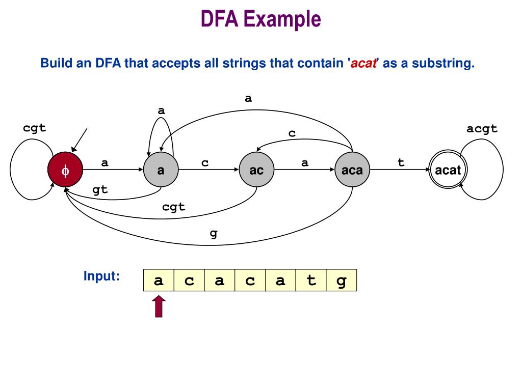 PPT - DFA Example PowerPoint Presentation, free download - ID:3272930