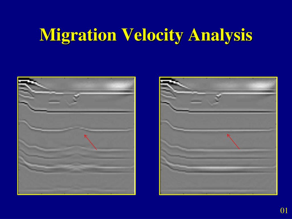 PPT - Migration Velocity Analysis PowerPoint Presentation, free ...