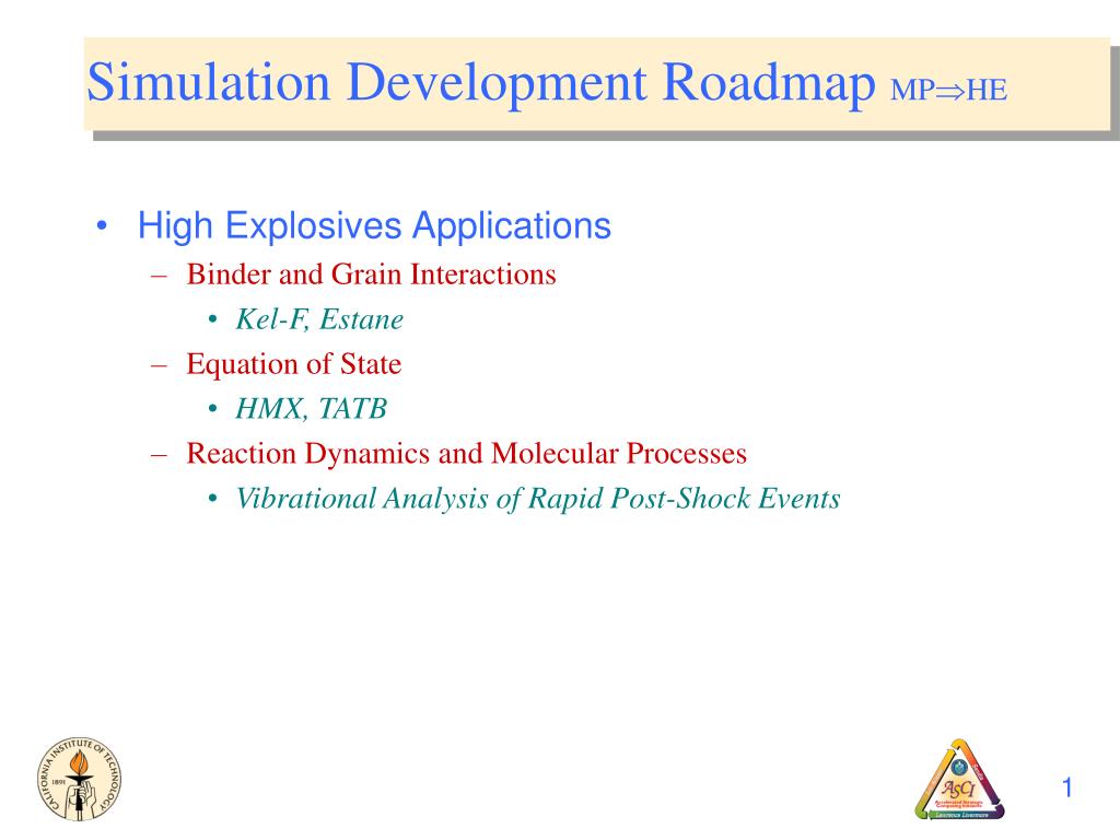 PPT - Simulation Development Roadmap MP HE PowerPoint Presentation - ID ...