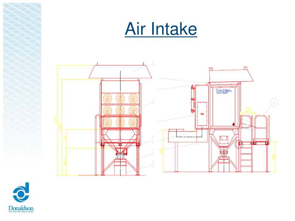 PPT - Air Intake PowerPoint Presentation, free download - ID:3284060