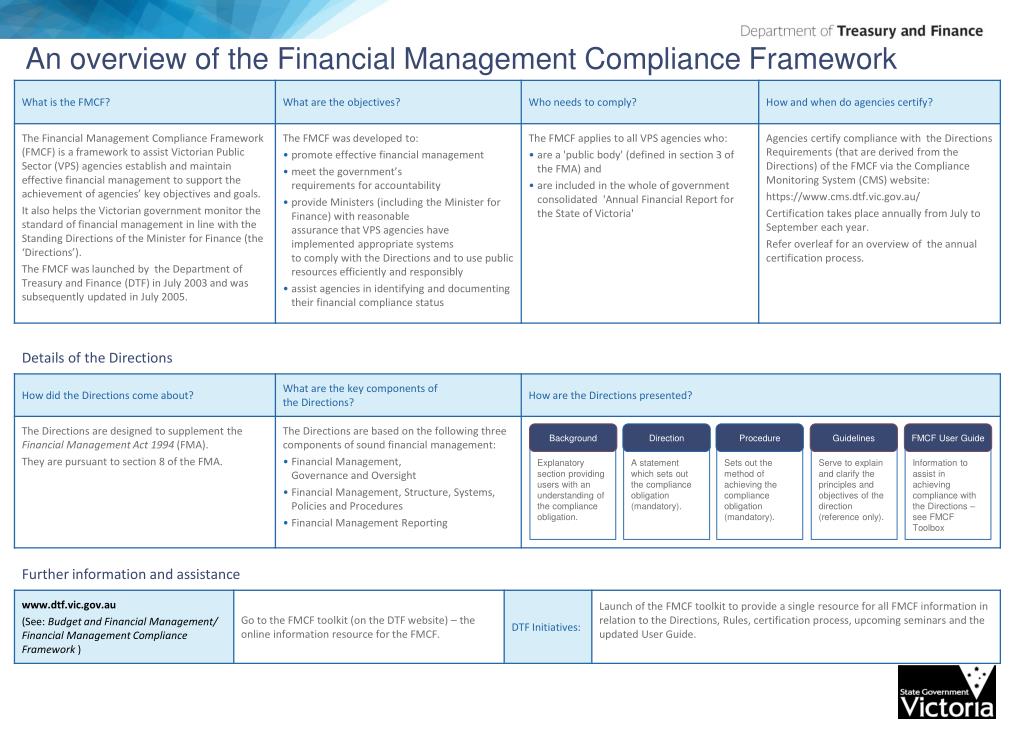PPT - An overview of the Financial Management Compliance Framework ...