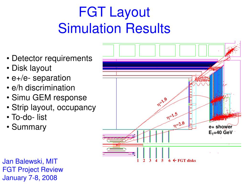 PPT - Optimizing FGT Disk Layout for Enhanced Electron Reconstruction ...