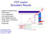 PPT - Precancerous lesion of FGT PowerPoint Presentation, free download ...