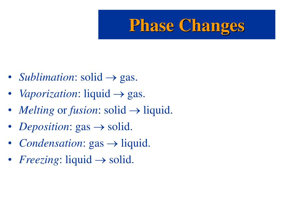 PPT - Sublimation : solid gas. Vaporization : liquid gas. PowerPoint ...