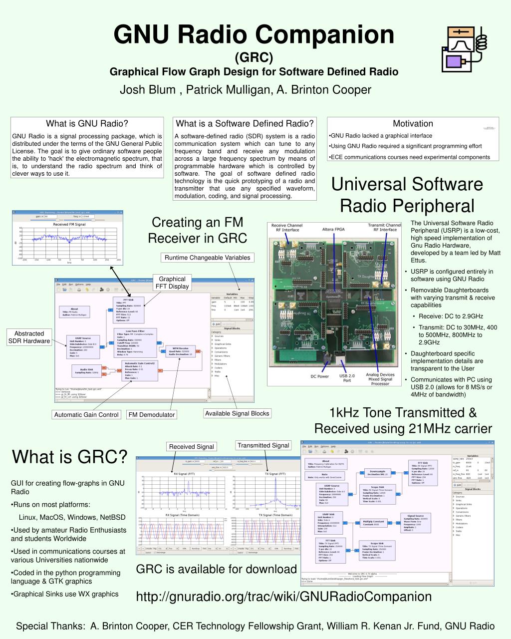PPT - GNU Radio Companion (GRC) Graphical Flow Graph Design for ...