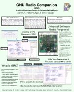 PPT - OFDM Implementation in GNU Radio PowerPoint Presentation, free download - ID:3209777