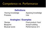 PPT - Human Competence Engineering Worthy Performance Thomas F. Gilbert ...