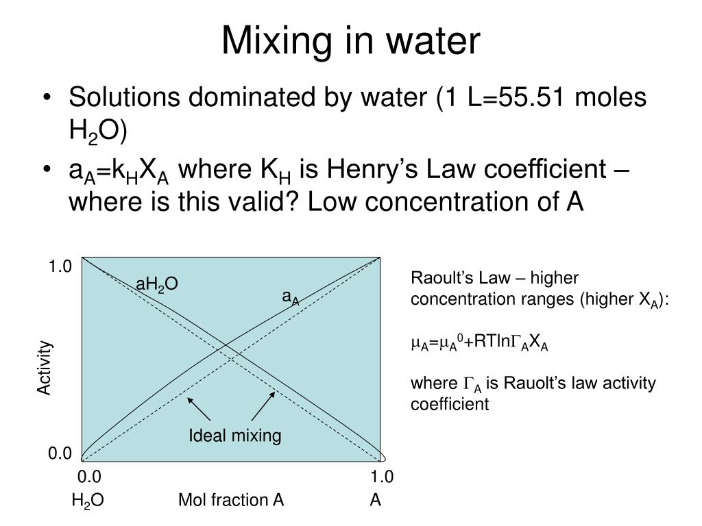 PPT - Mixing in water PowerPoint Presentation, free download - ID:3309881