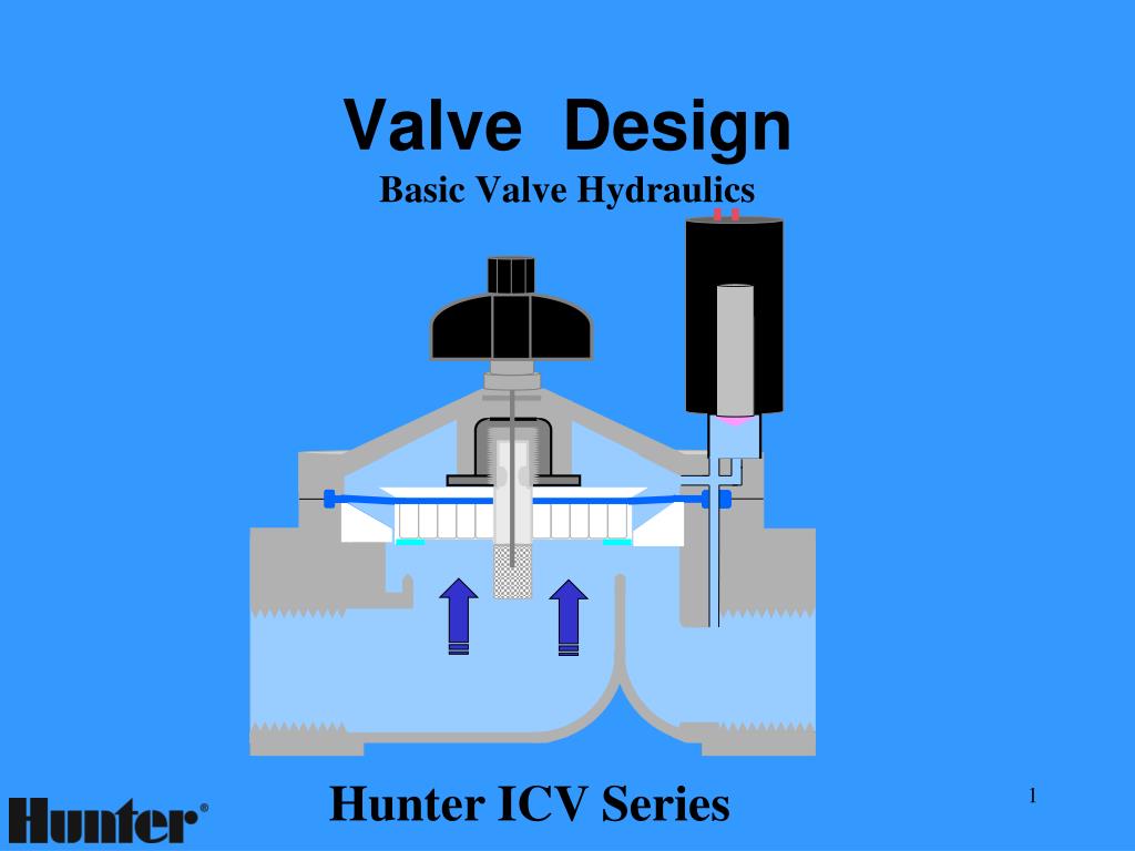 PPT - Valve Design Basic Valve Hydraulics PowerPoint Presentation, free ...
