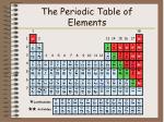 PPT - The Periodic Table of Elements PowerPoint Presentation, free ...