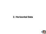 PPT - The Horizontal Learning Program PowerPoint Presentation, free ...