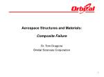 PPT - Composite Materials in the aerospace industry PowerPoint ...
