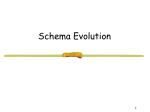 PPT - Schema Evolution in Wikipedia PowerPoint Presentation, free download - ID:787444